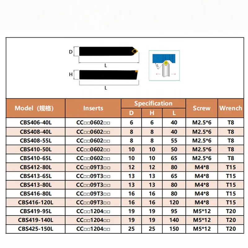 Cbs Rough Boring Holder Square Boring Cutter Bar Cbs0910 Cbs0410 Cutter ...
