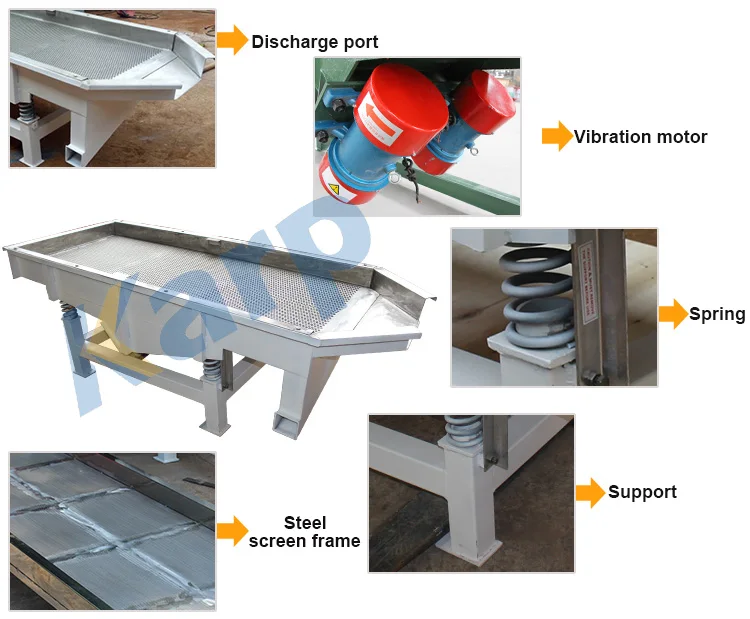 High Quality Screen Separator Machine Mobile Linear Vibrating Screen ...