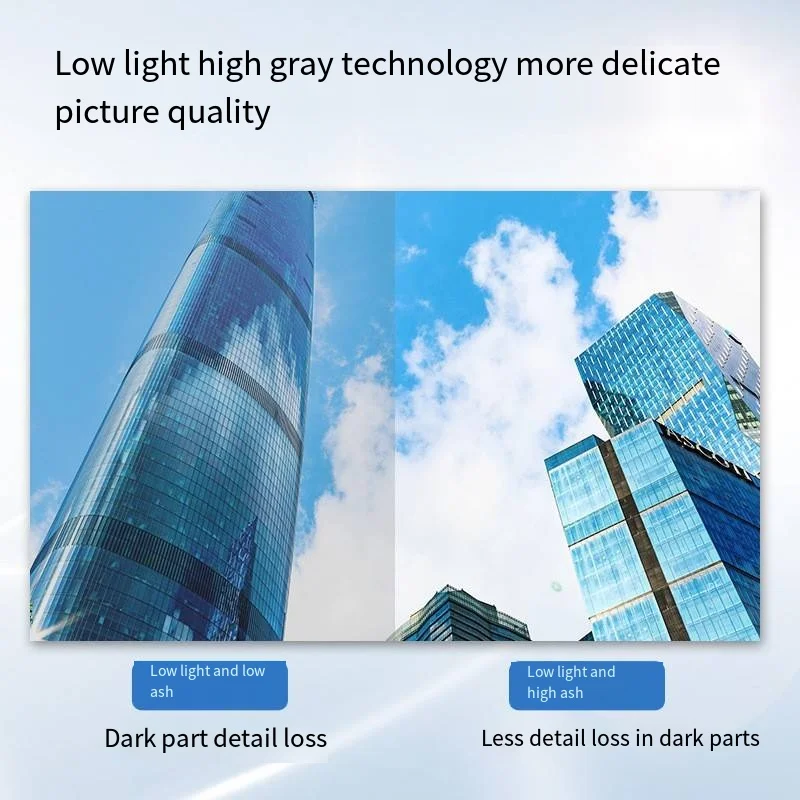 Vehicle Top Led Screen Roof Led Display For Carsautomobile Roof Led ...