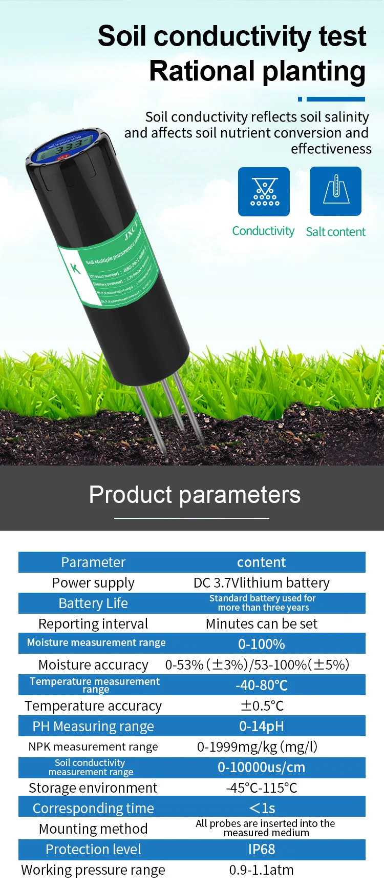 Soil Ec Sensor Portable Measurement Conductivity Tester,Ph Ec Probe ...