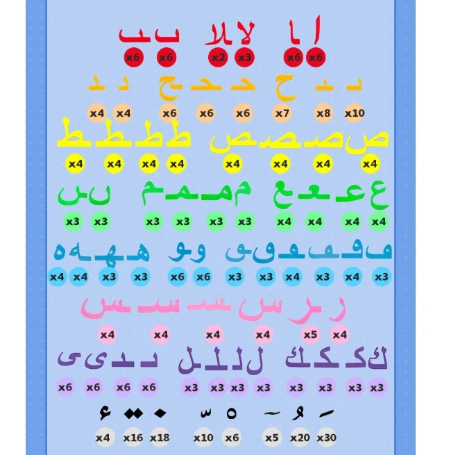 378pcs Big Size Colorful Eva Foam Arabic Alphabet Numbers Educational ...