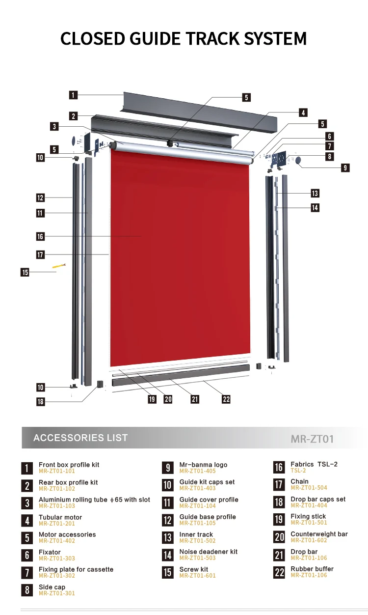 Garden Screen Zip Track - Retractable Patio Privacy Solutions