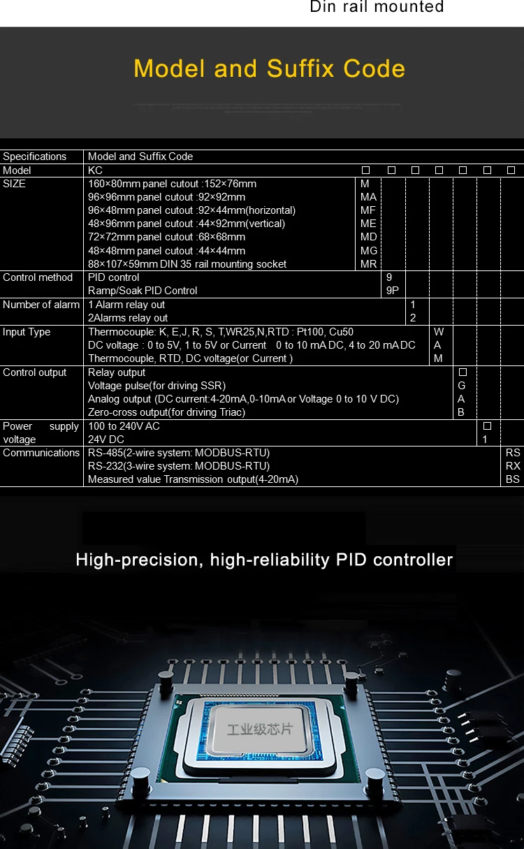 Industrial Intelligent Programmable Process Controllers