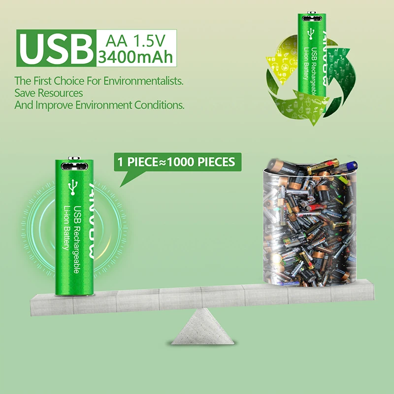 3400mah 1.5 V Lithium Battery Usb Power Tools Type C Aaa Rechargeable ...
