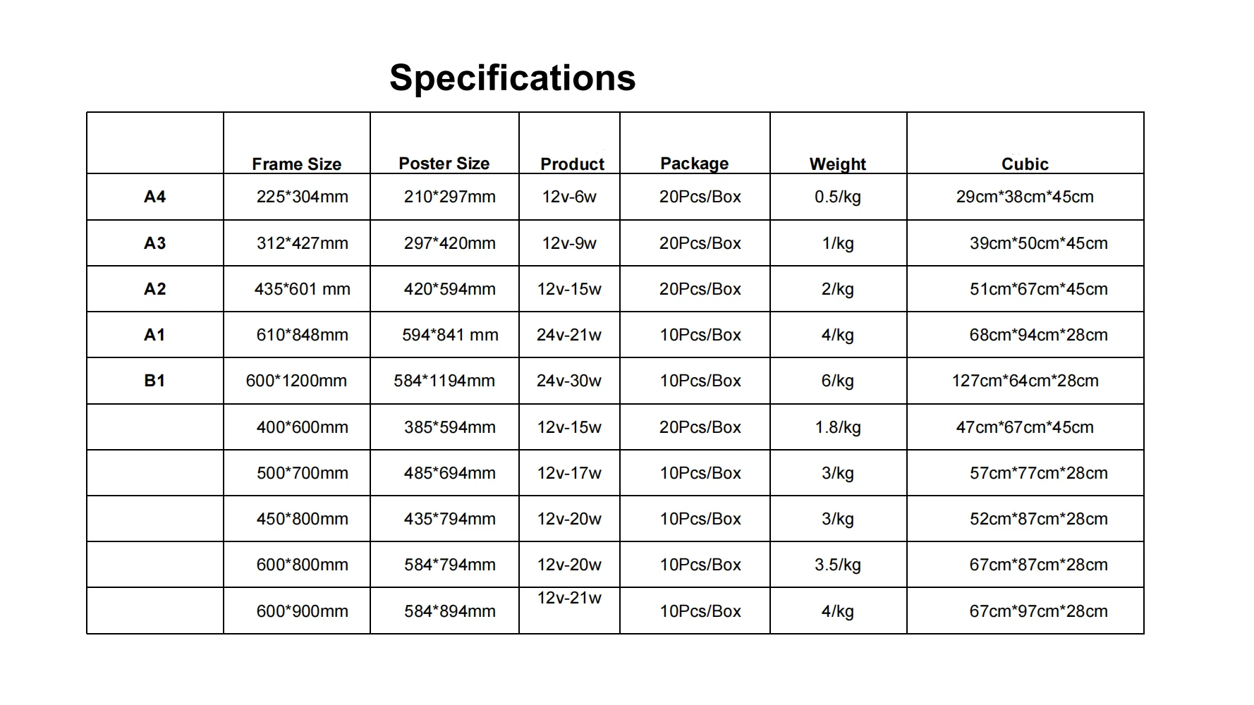 Adjustable Heavy Duty Pedestal Signage Bracket Floor Bracket Outdoor ...