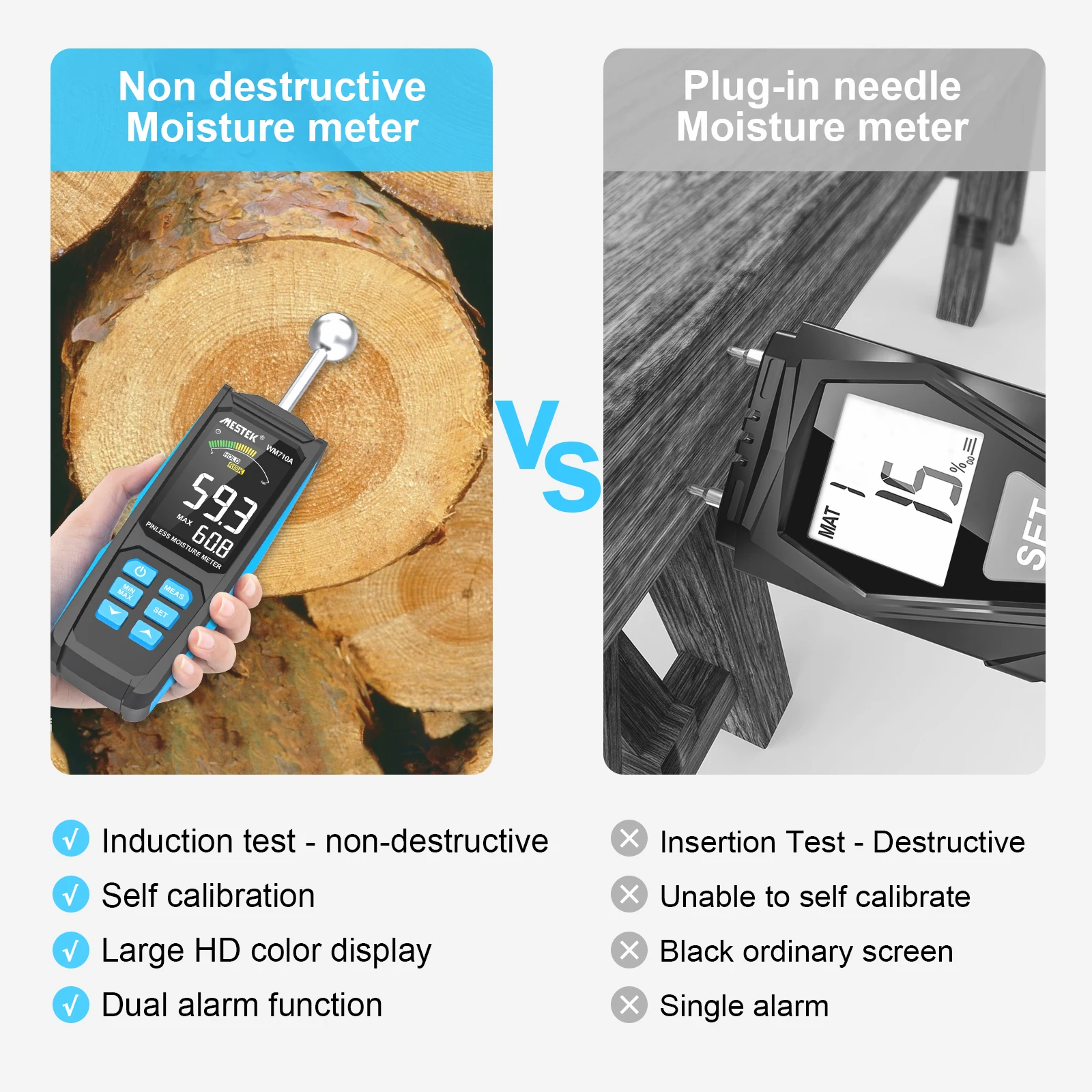 WM710A Moisture Meter - Precision Wood & Lumber Testing