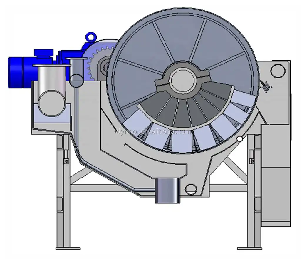 Rotary Drum Magnetic Separator - Efficient Material Processing