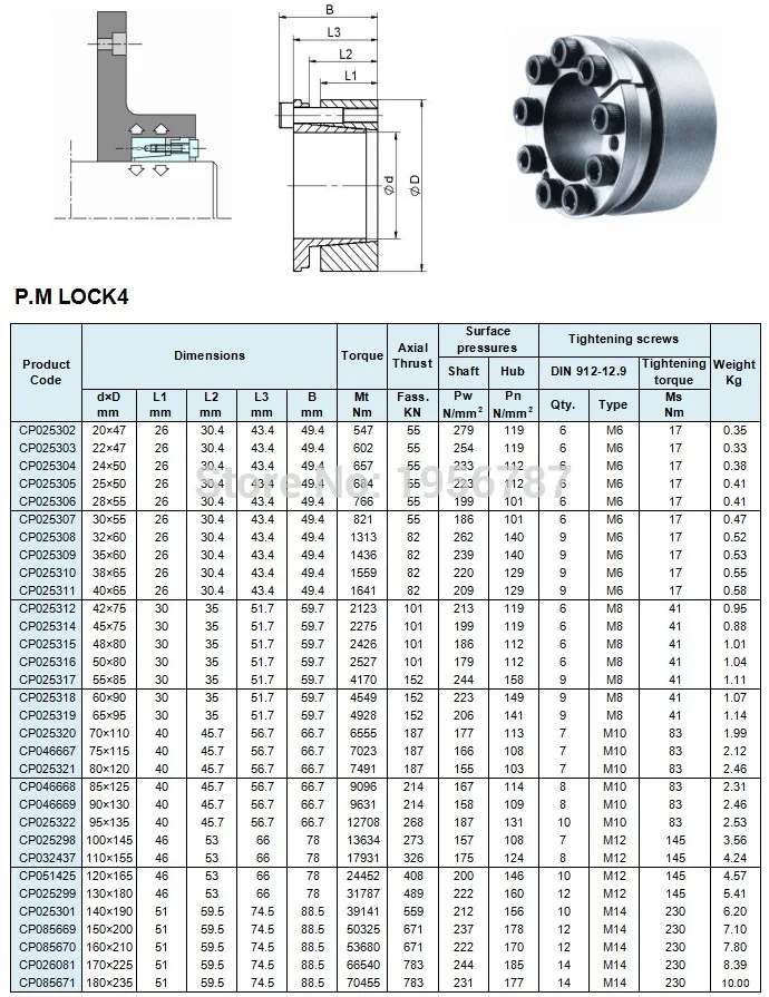 LOCK 4 Carbon Steel - High Torque Transmission Locking Device