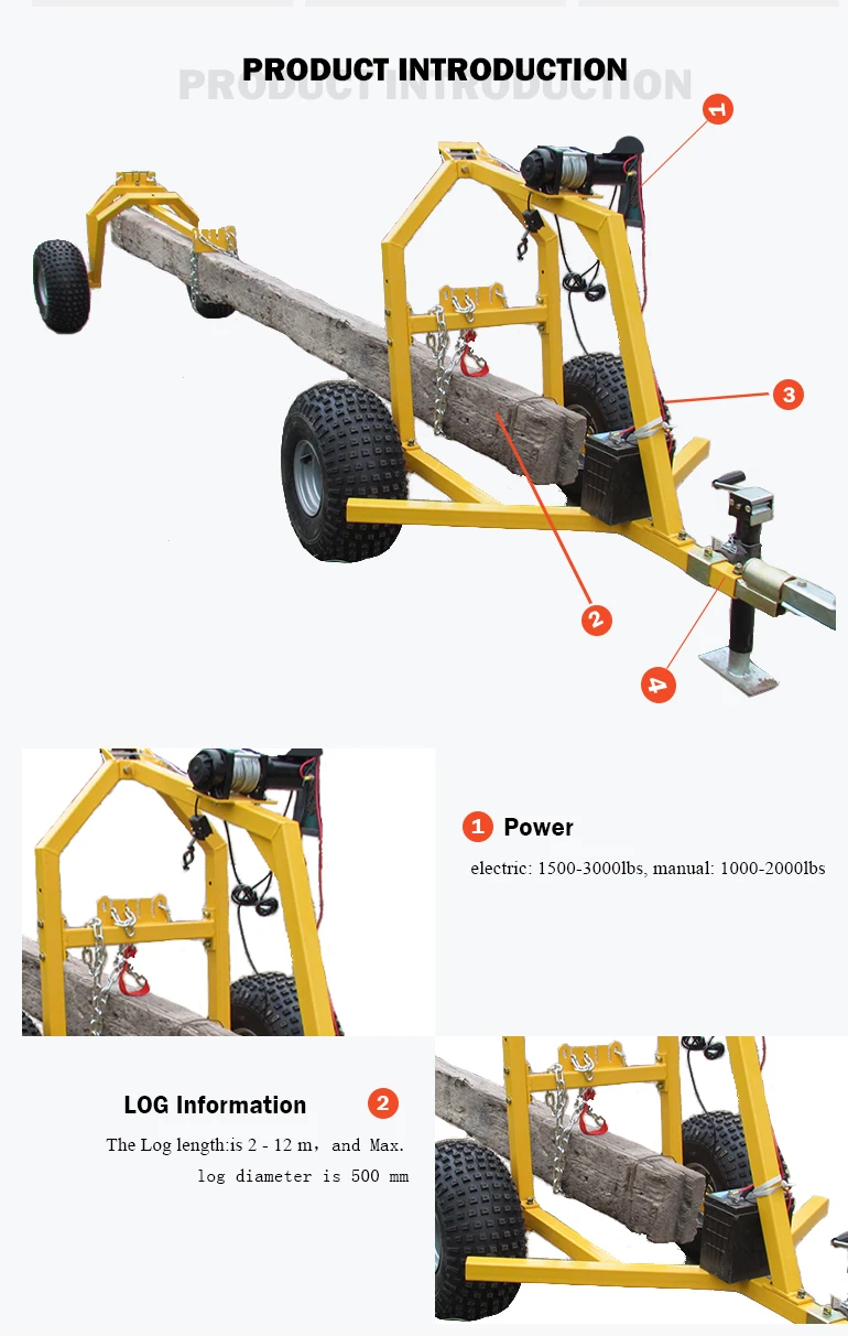 ATV Wood Hauler - Efficient Log Loading Trailer