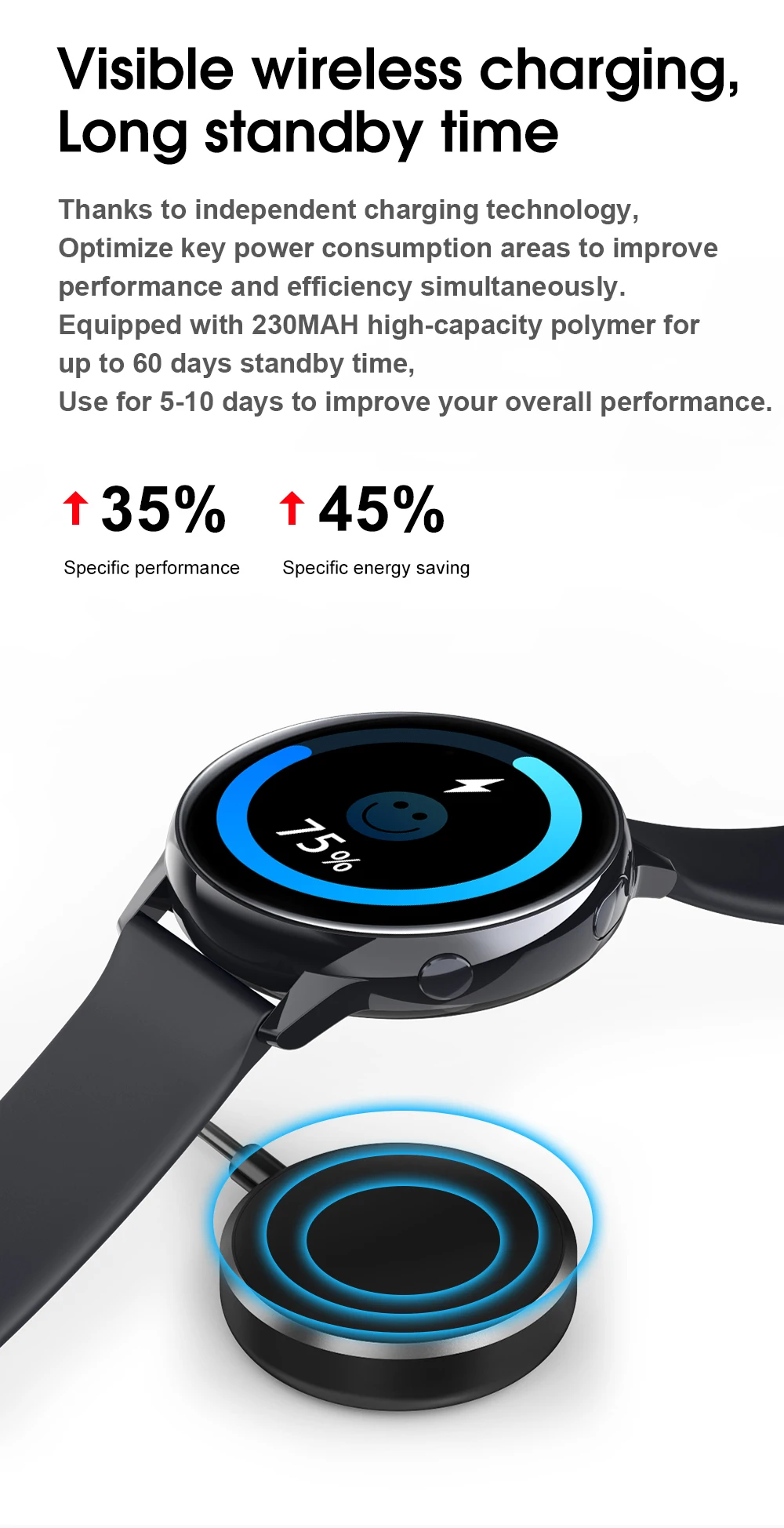 HD AMOLED Display Multiple Watchfaces 1.2 Inch IP68 Men Women Wrist ...