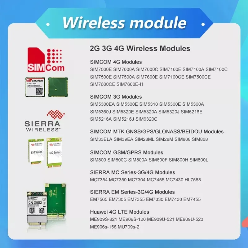 SIM7600NA-H LTE CAT4模块，SIM7600 SIM7600NA 4g模块LTE CAT4支持LTE高达150Mbps的数据 ...