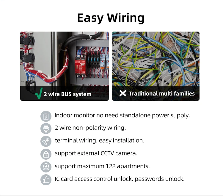 Multi Apartment BUS 2 Wire Video Door Intercom System