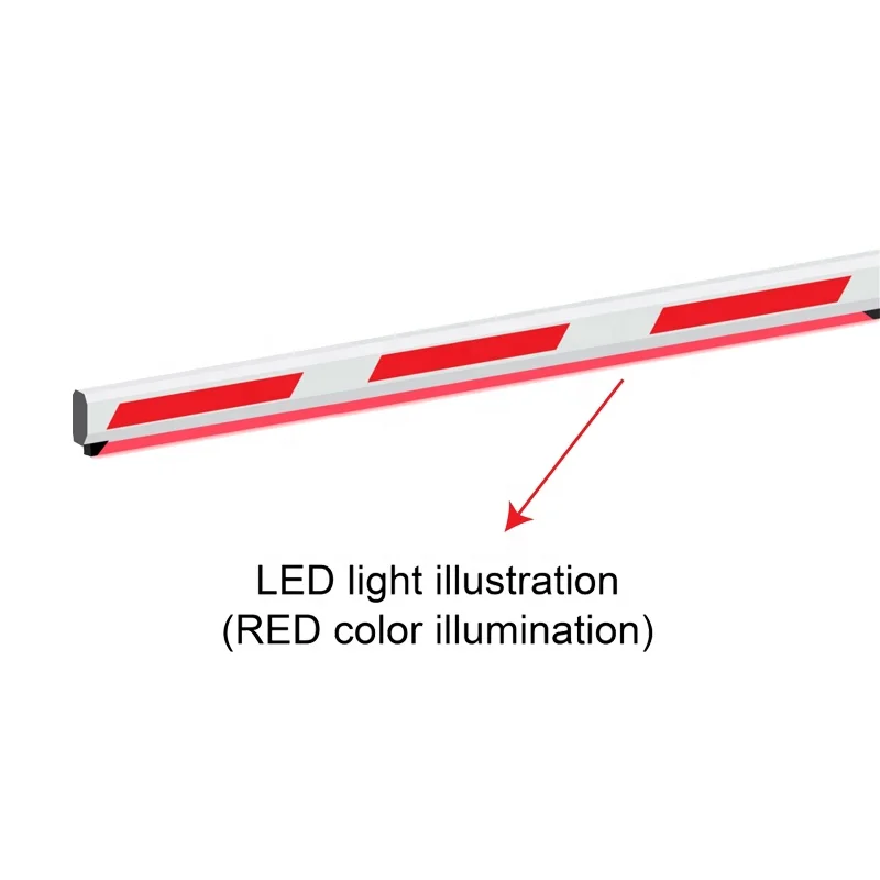 Replacement Barrier LED Arms for Automatic Toll Parking