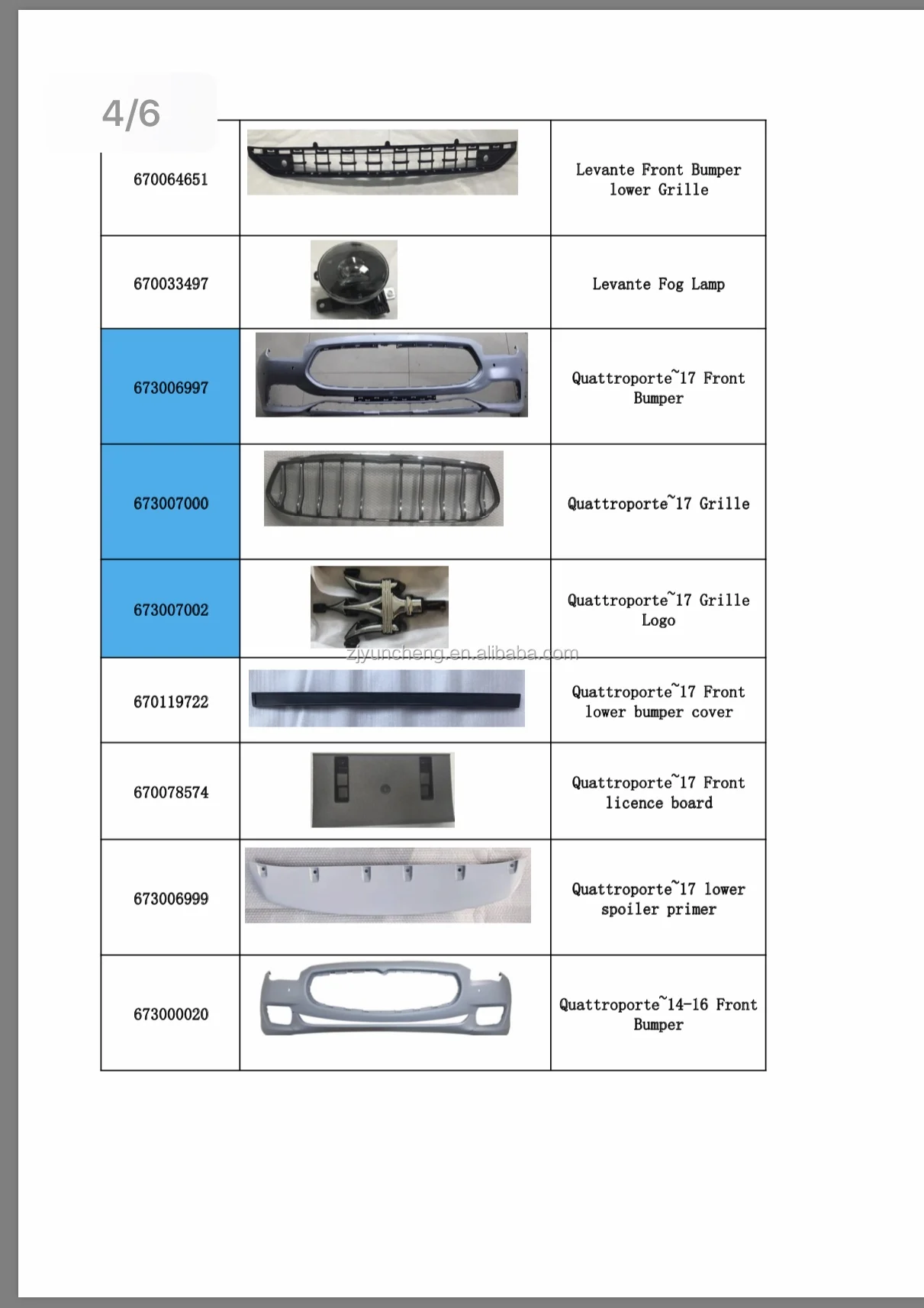 Levante Front Bumper 670079310 - Buy Front Bumper,Ghibli,670079310 ...