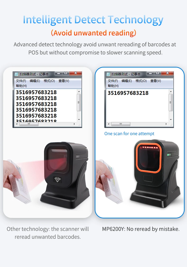Infrared Sensor 2D Barcode Scanning Platform Desktop Scanning for POS ...