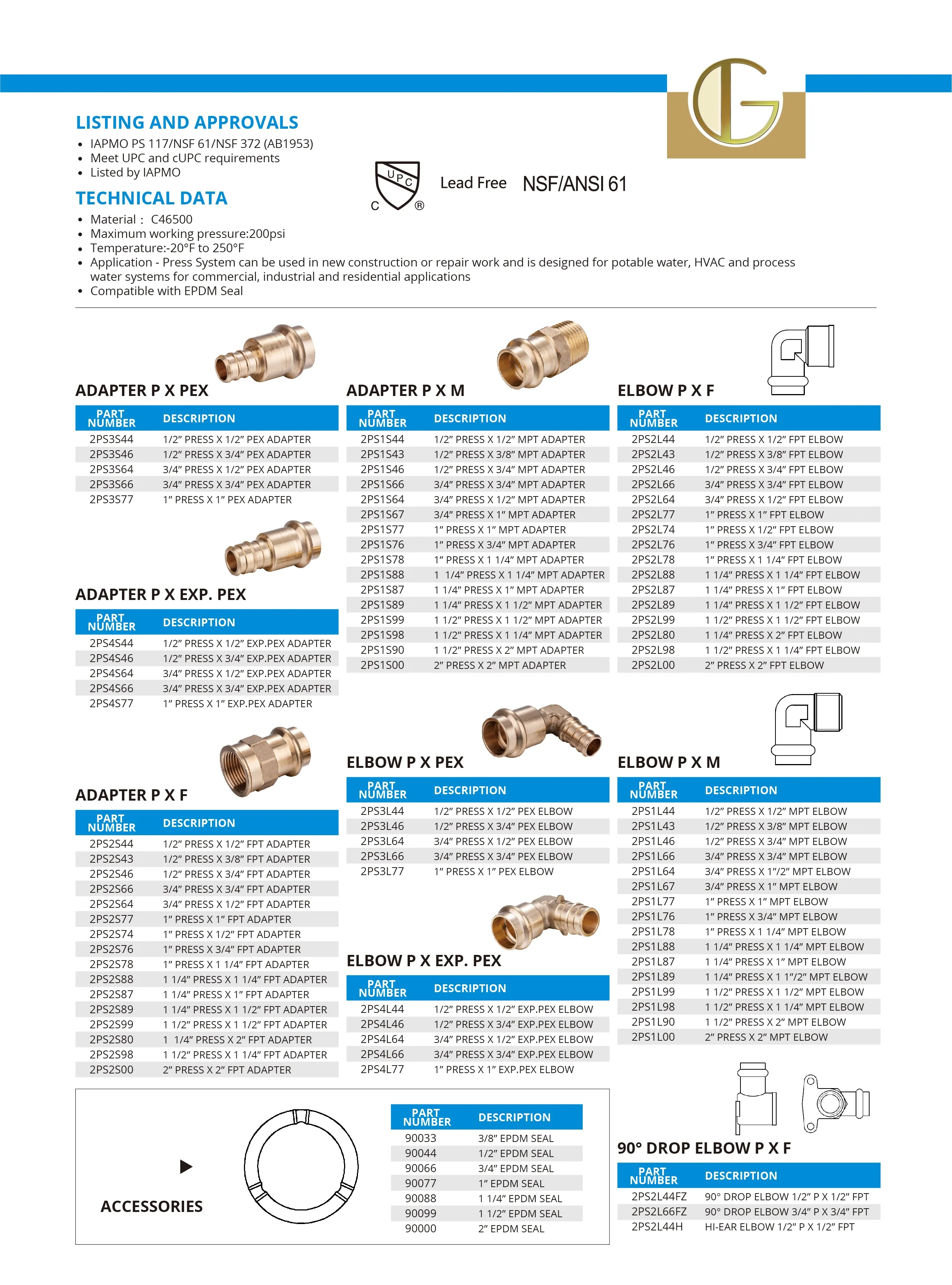 Hydraulic Hose Fitting External 1/2 3/4 1 Propress Elbow 90 Deg,P X Ep ...