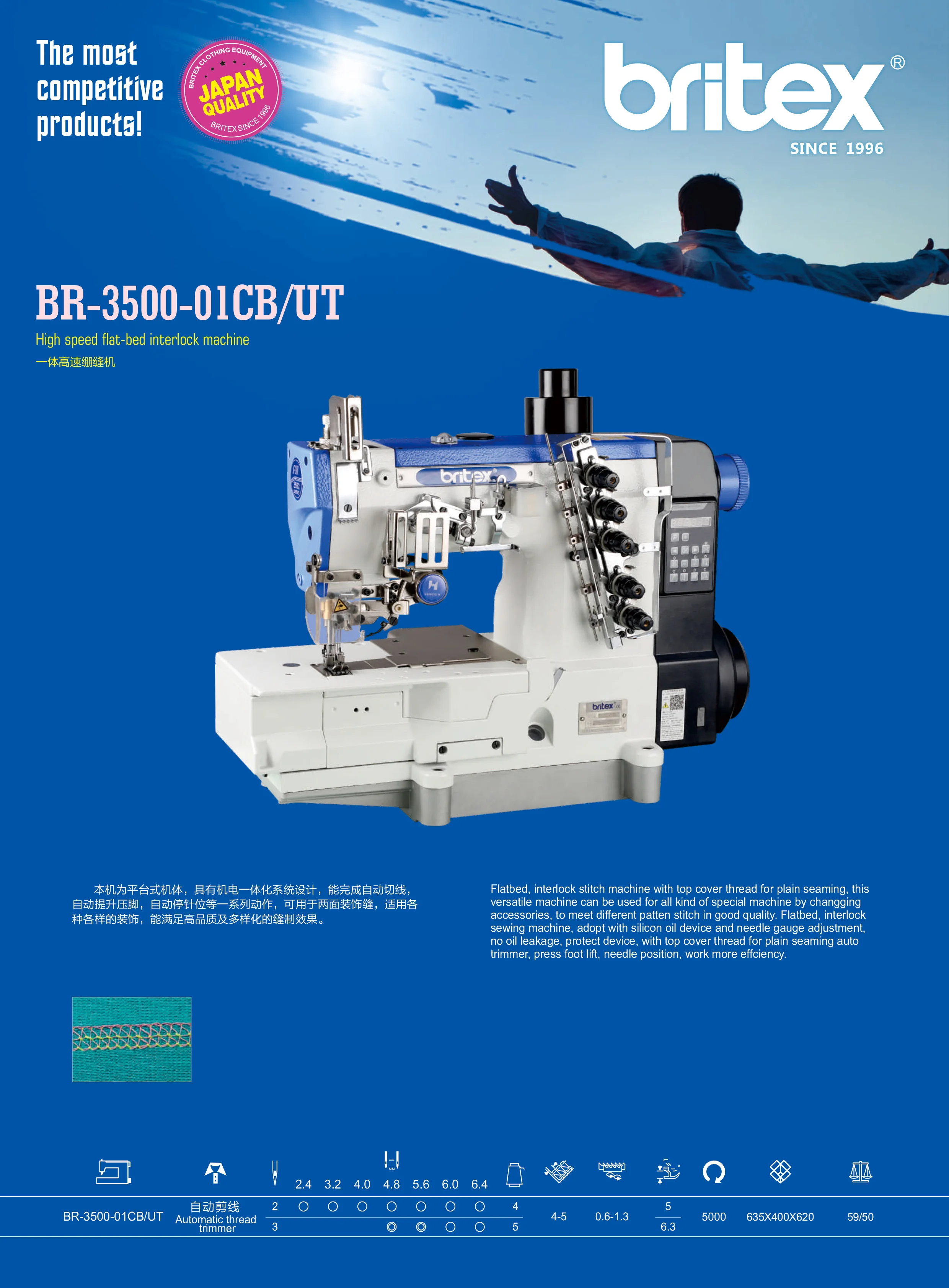 Professional Britex Br-3500d-01cb Industrial Coverstitch Direct Drive ...