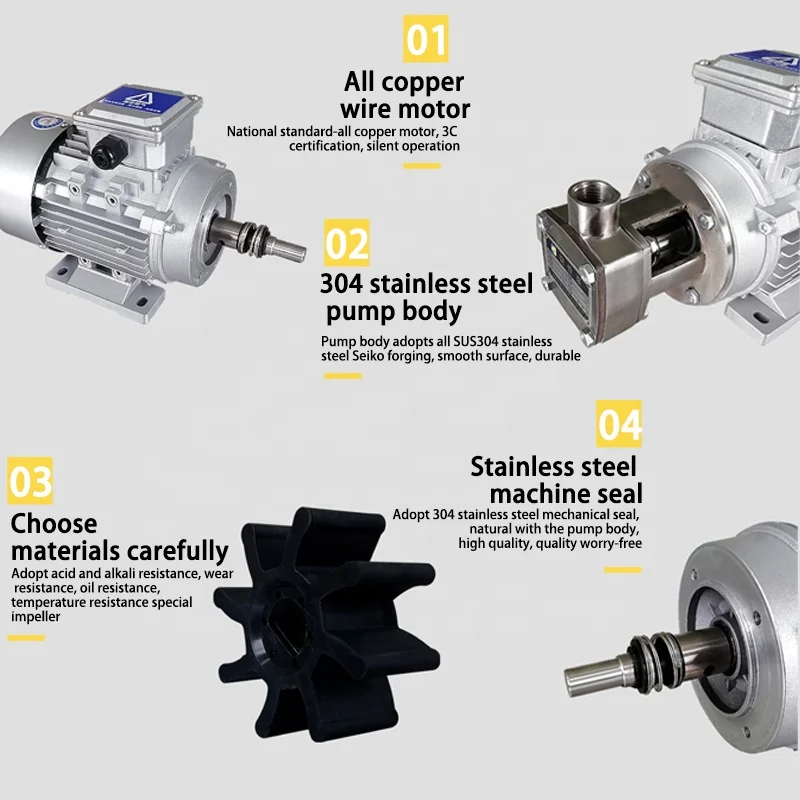 Food Grade Vane Lobe Pump - High Viscosity Liquid Transfer