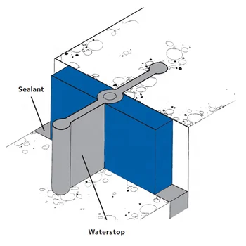 Center Bulb Waterstop - Buy Pvc Waterstop Center Bulb Waterstop ...