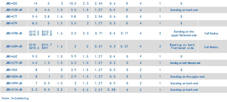 7 Pin Gold Plated Multi-Pin Headers - Hermetic Seal Connectors
