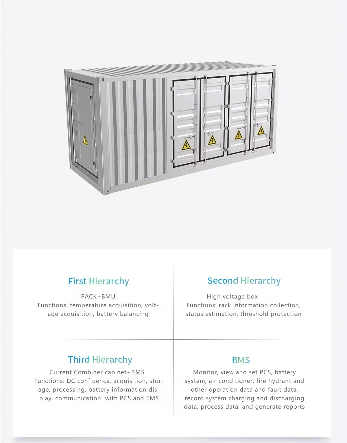 1mwh to 10mwh Battery Storage Solutions for Renewable Energy