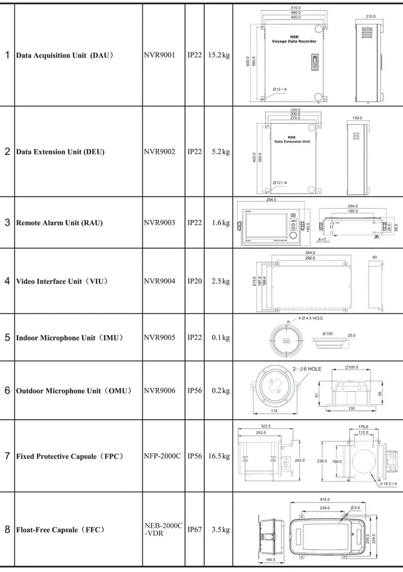 NVR-9000 Marine Voyage Data Recorder (VDR) for Ship Safety