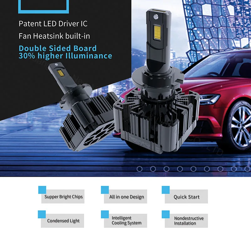 Auto Lighting System D Series Automotive Led Headlights D1 D2 D3 D4 D5 ...