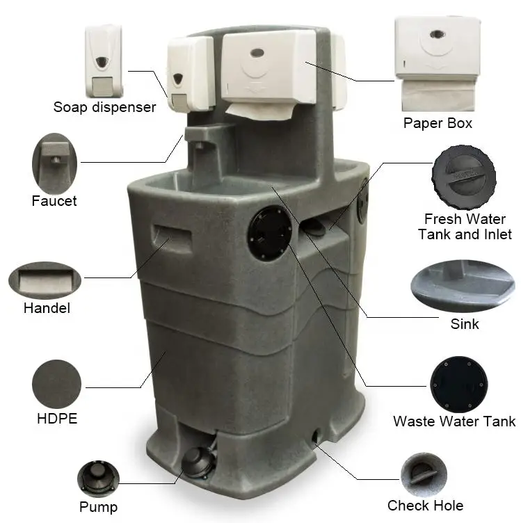 Outdoor Hand Washing Stations - Portable & Durable Solutions