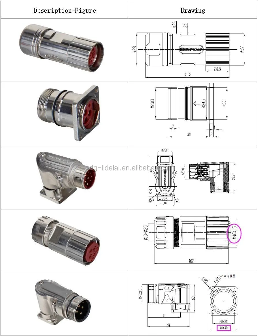Hummel M40 Connectors - Reliable Power and Signal Solutions