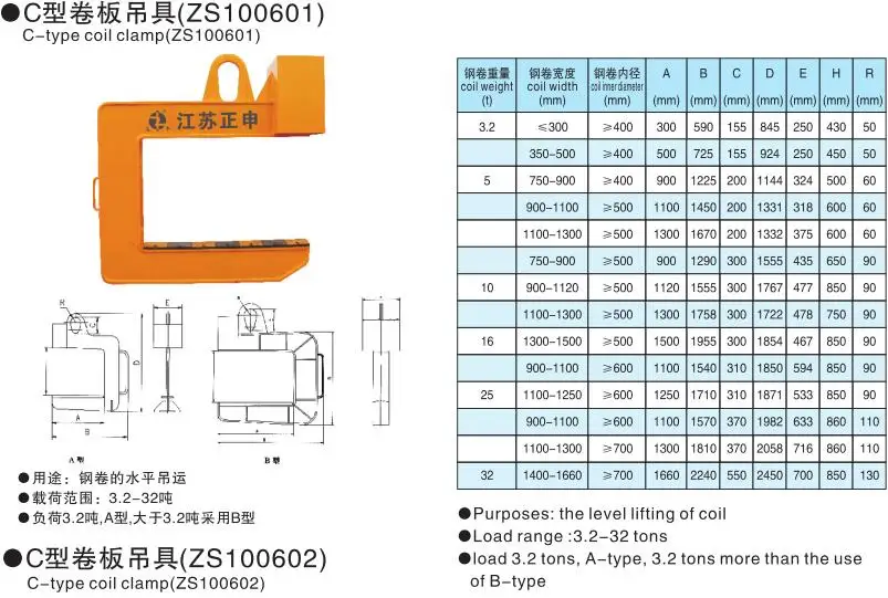 Steel Coil Lifter - Heavy Duty C Hook Lifting Clamps
