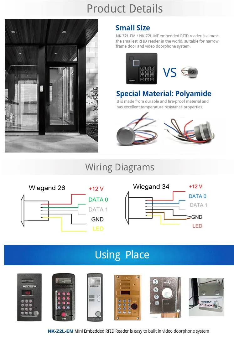 Wiegand RFID Reader - UHF Integrated Reader for Access Control