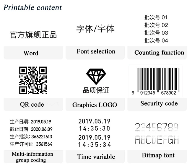 Automatic Inkjet Printer - Efficient & Reliable Solutions