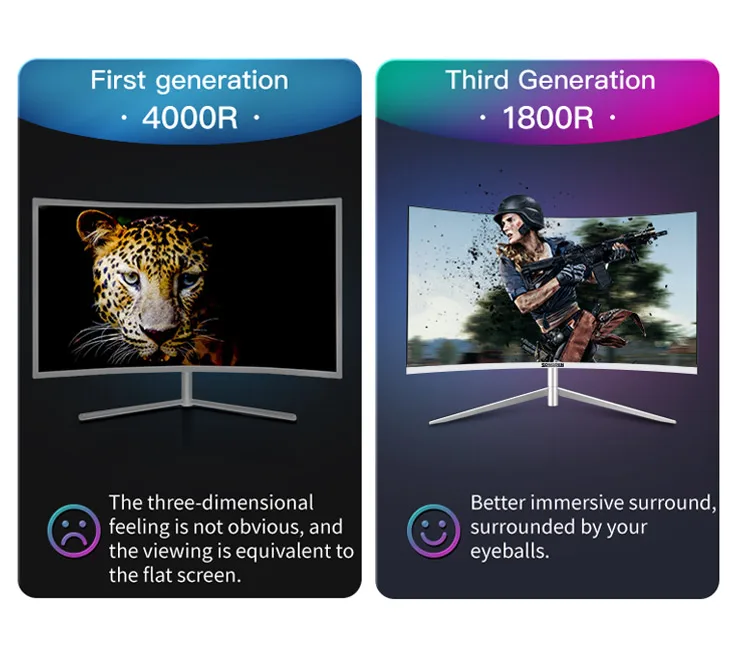 White Color Monitors Gaming 24 Inch Curved Gaming Monitor 144hz 240 Hz ...