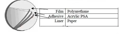 3M 8592 Polyurethane Paint Protection Film - Lackschutzfolie Rolle