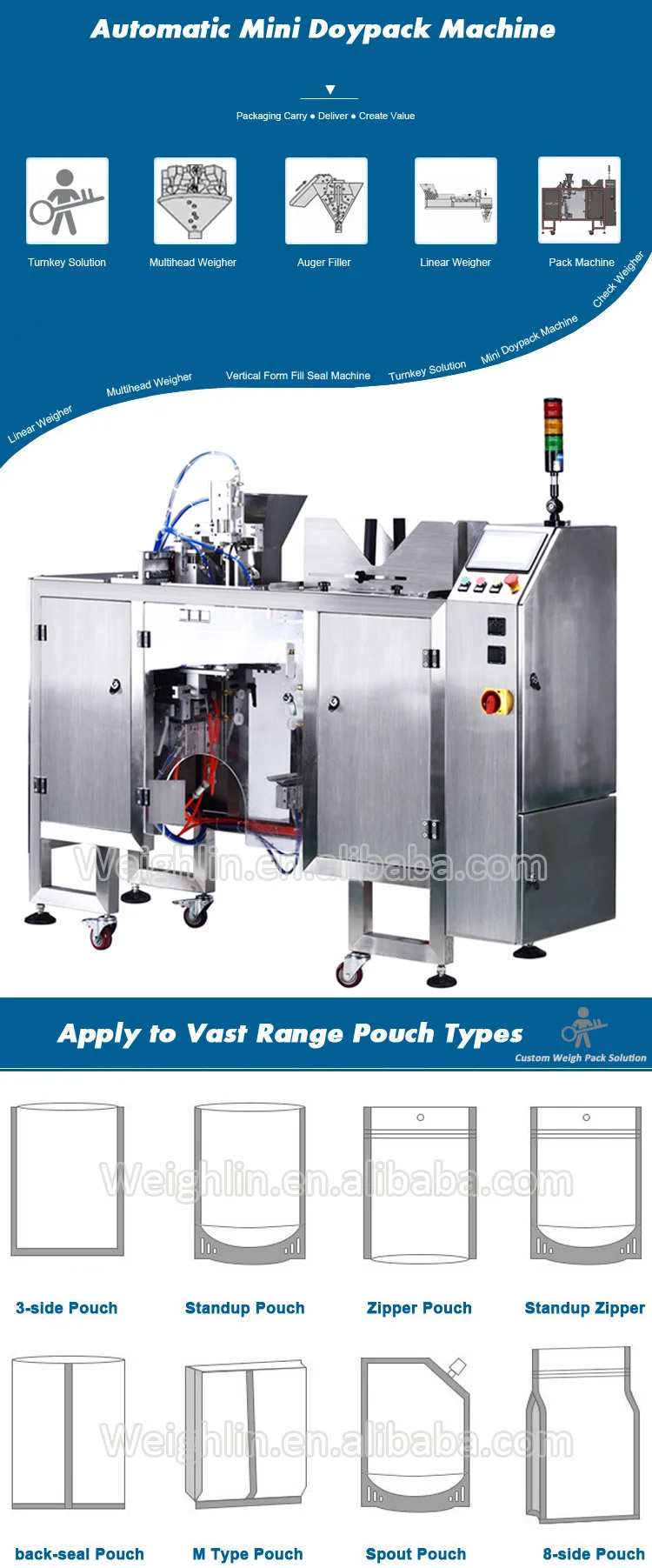 Preformed Pouch Doypack Filling Packing Machine With Nitrogen Flushing ...