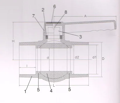 ANSI 6 Inch PVC Ball Valves - Durable & Efficient Solutions