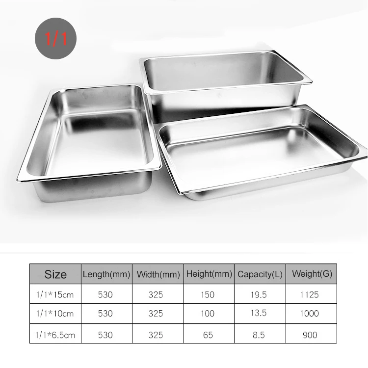 High Quality Gn Meat Tray Stainless Steel Serving Tray Multi Sizes ...