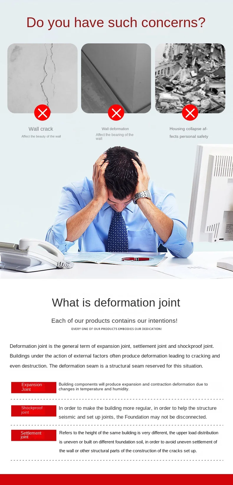 Linkage Single S Steel Armor Expansion Joint Multi-directional ...