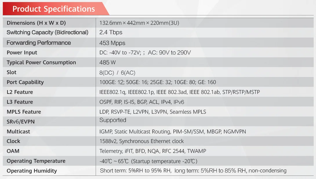 CR8MM82FBXC1 03033GGC - Netengine 8000 M8 Fan Box NE8000