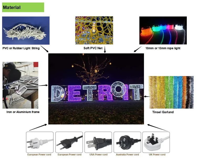 Illuminate Your Holiday with VISION LED Christmas Lights