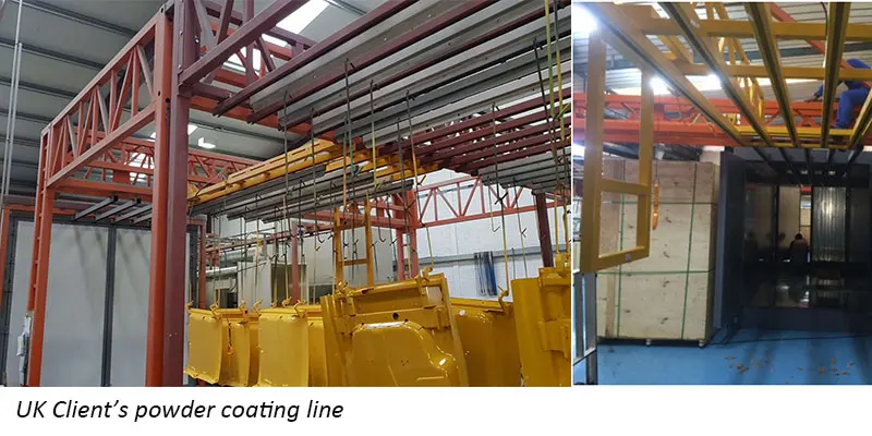 Coloreeze Linear Traverse Automatic Powder Coating Line