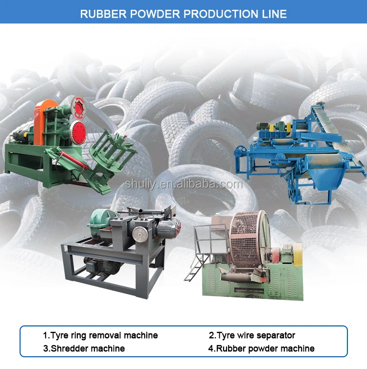 Waste Tire Recycling Machine - Efficient Rubber Powder Production