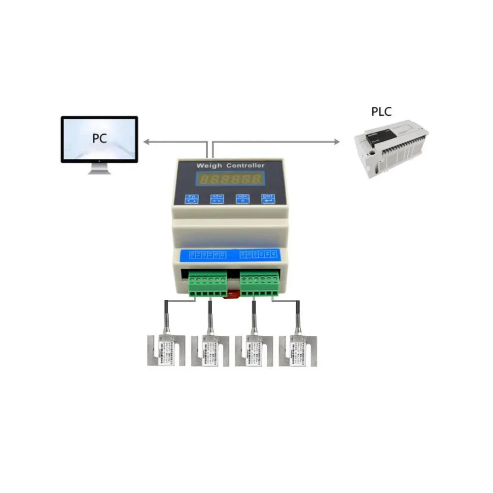 Taidacent 4-8 Channel Load Cell Amplifier with RS485 Modbus, TCP IP ...