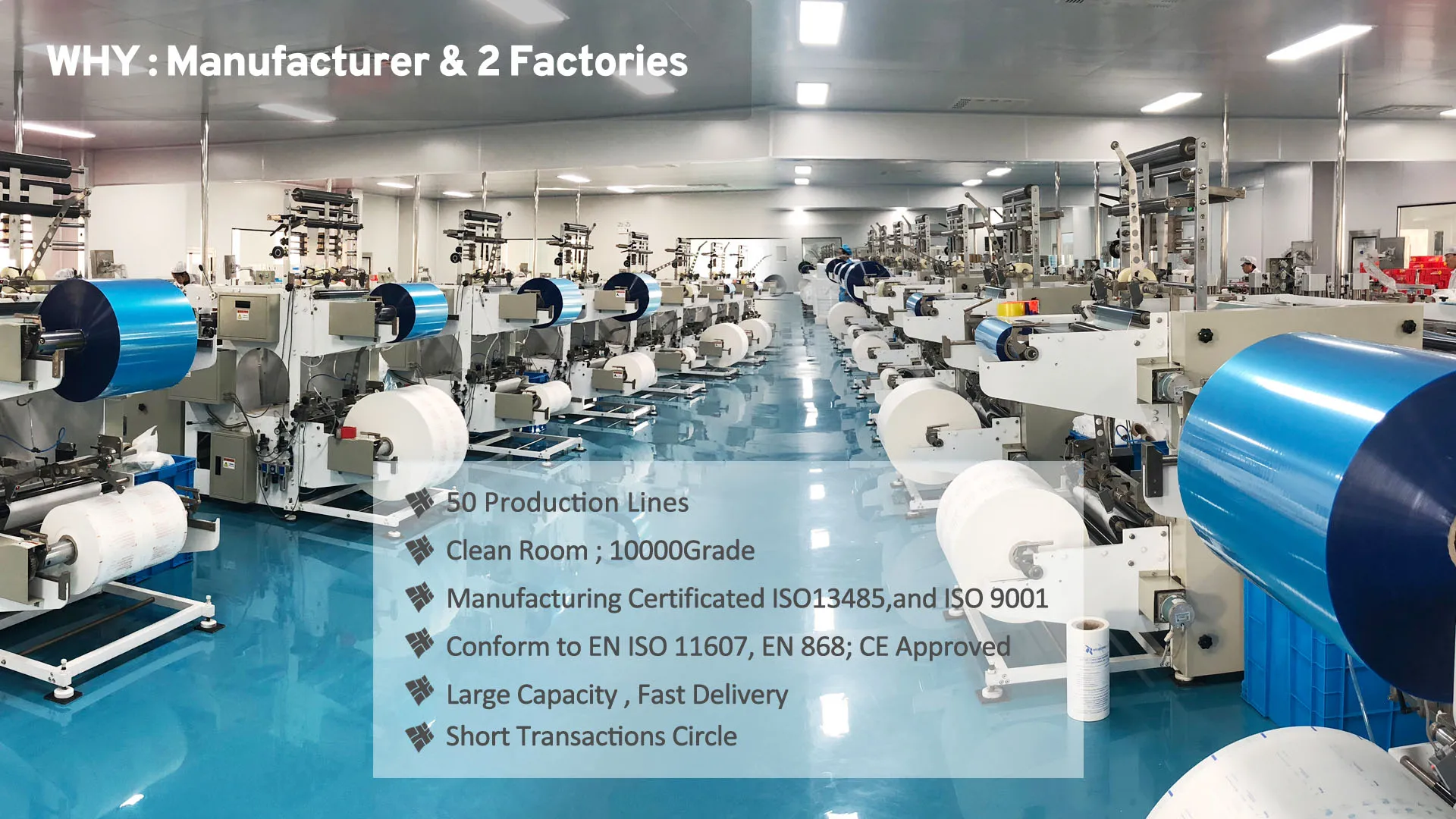 STERILIZATION PACKING PAPER 60 X 60 NON WOVEN for CSSD