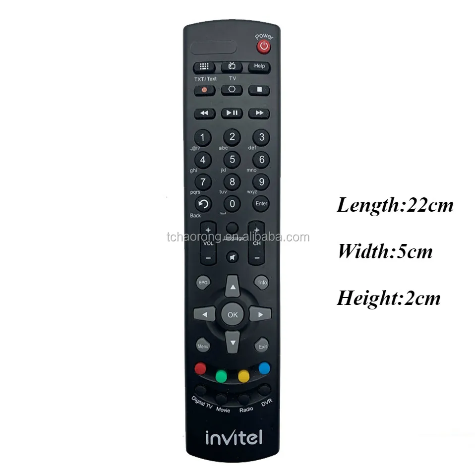 Albis Technologies Scenegate Micro8080 Replacement Remote Control