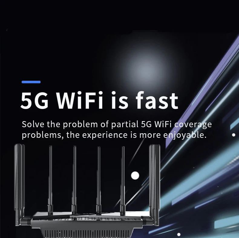 Brand New Outdoor Antenna Wifi 6 5.8g Vpn High-speed Internet Gaming 5g ...