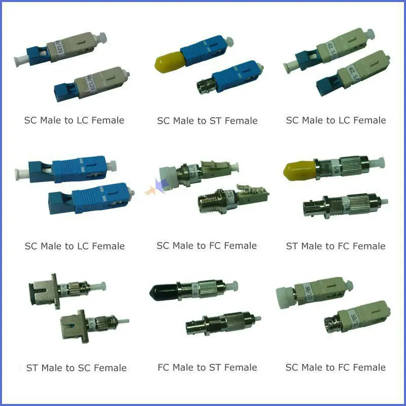 Free Floating Ceramic Ferrule SC Footprint SM MM Fiber Optic Pc Fc Adapter