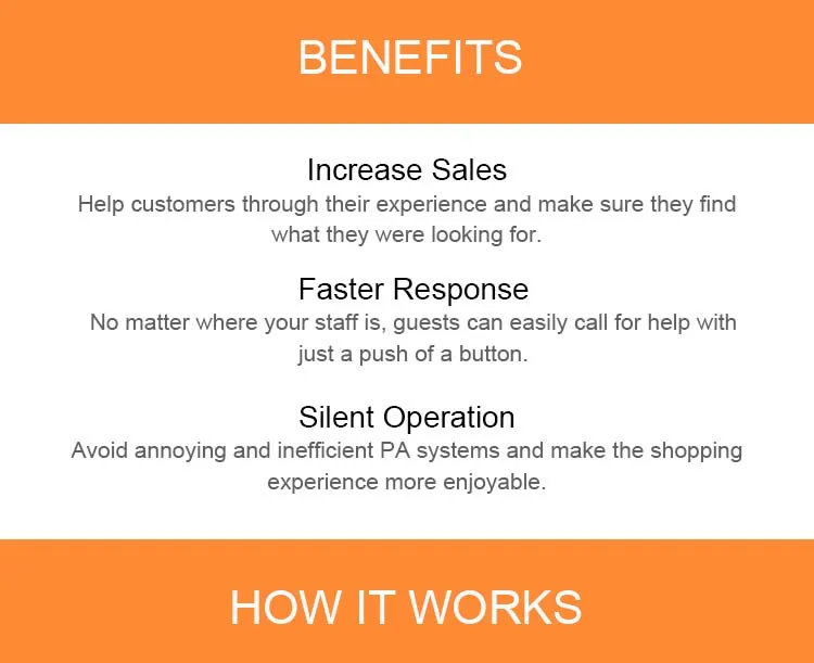 Mmcall Wireless Paging System - Efficient Table Call Watch Pager