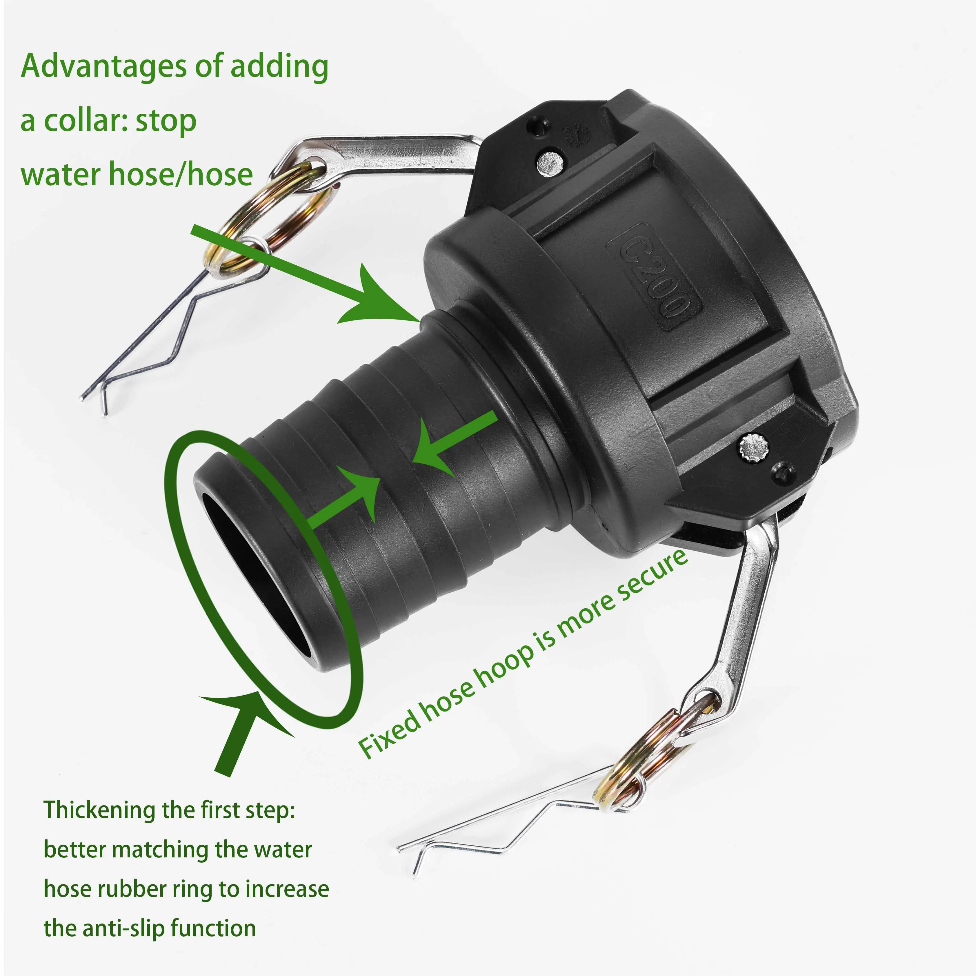 CAMLOCK Type C200 IBC Coupling - Durable Polypropylene Adapter