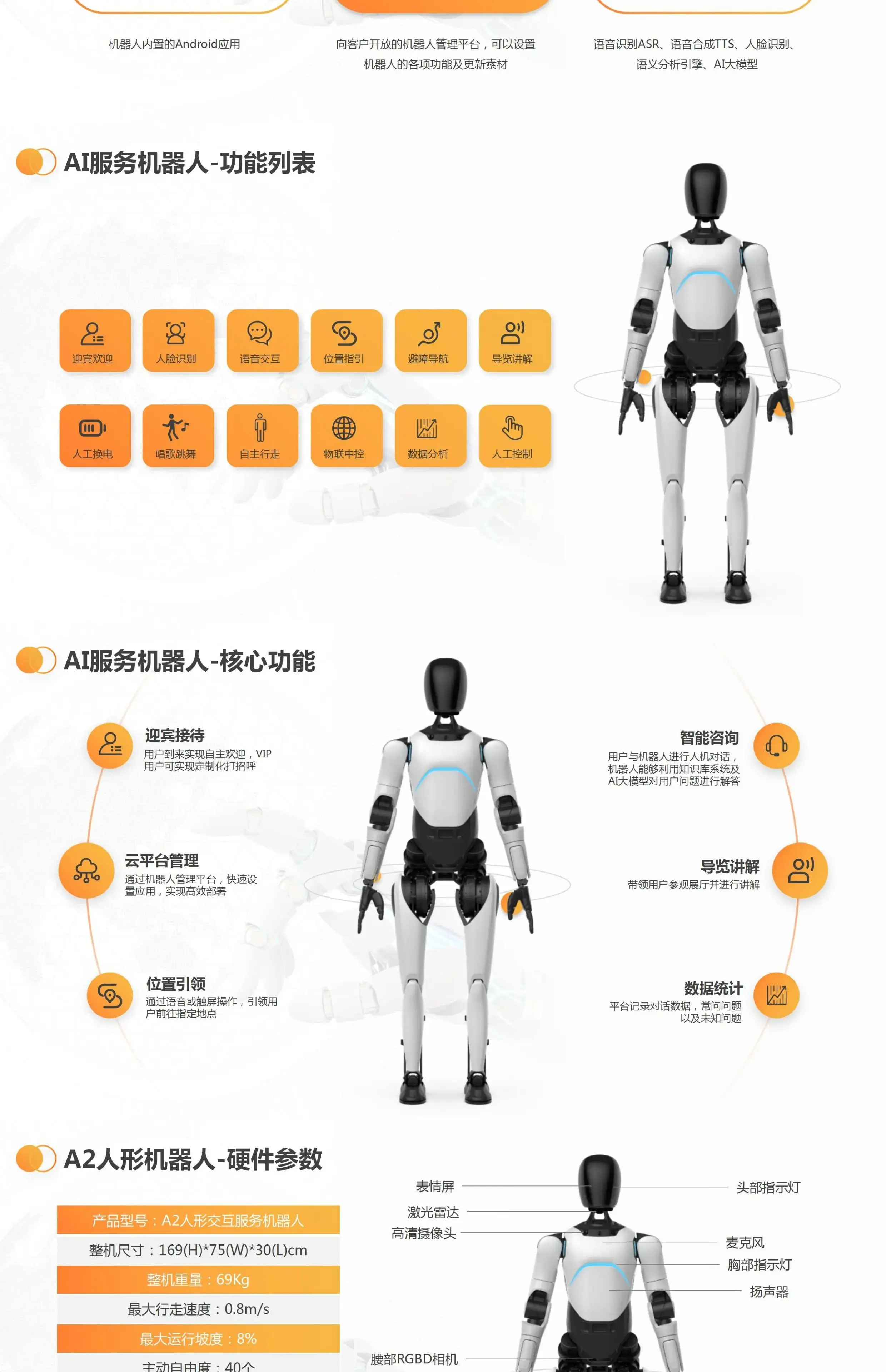 Autonomous Walking Humanoid Robot Greeter Face Recognition Voice ...